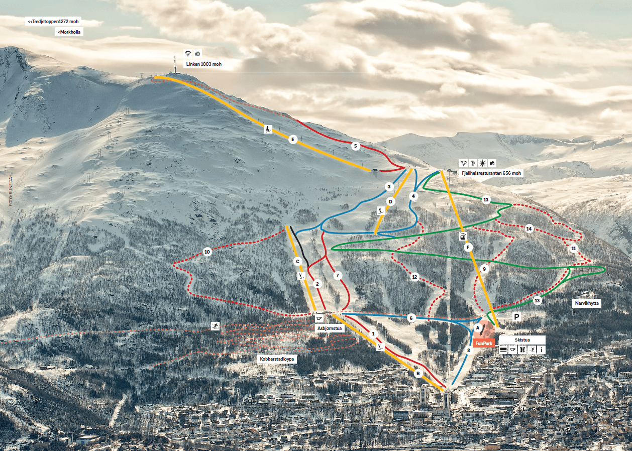 Ontdek Narvikfjellet. Hoog in Noorwegen. | Boardshortz